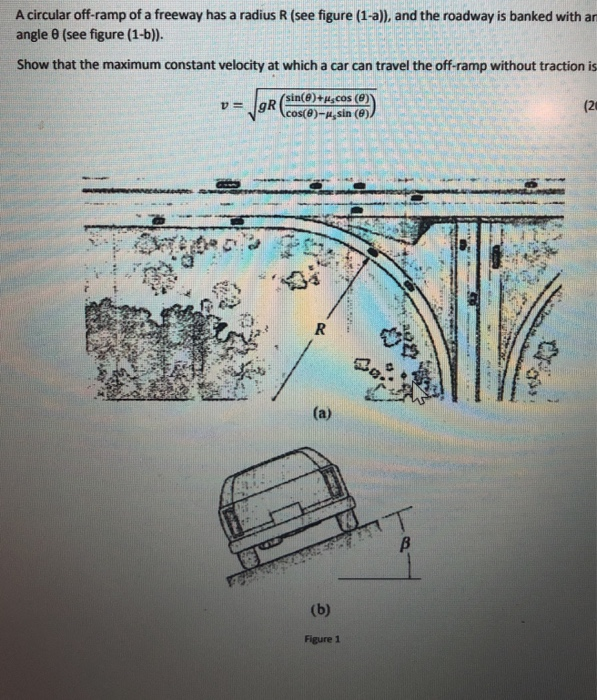 Solved A circular off-ramp of a freeway has a radius R (see | Chegg.com