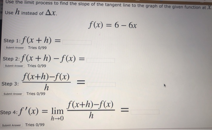 Solved Use the limit process to find the slope of the | Chegg.com
