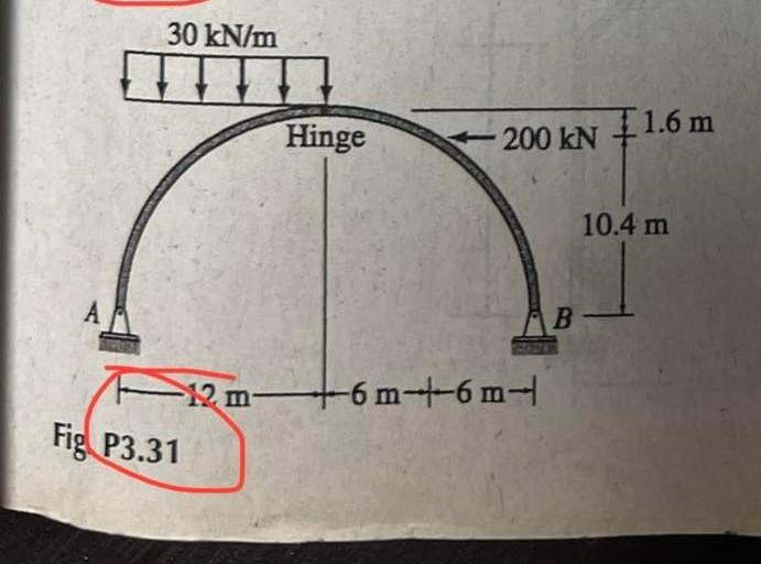 Solved A 30 kN/m Fig P3.31 12 m- Hinge -200 kN +6m-+-6m- B I | Chegg.com