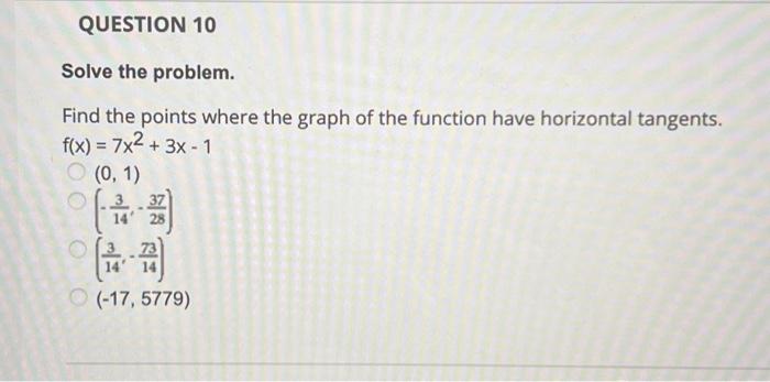 Solved Find the points where the graph of the function have | Chegg.com