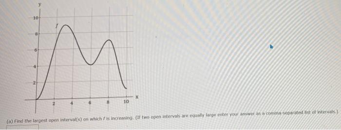 Solved Use the graph of f to find the largest open interval | Chegg.com