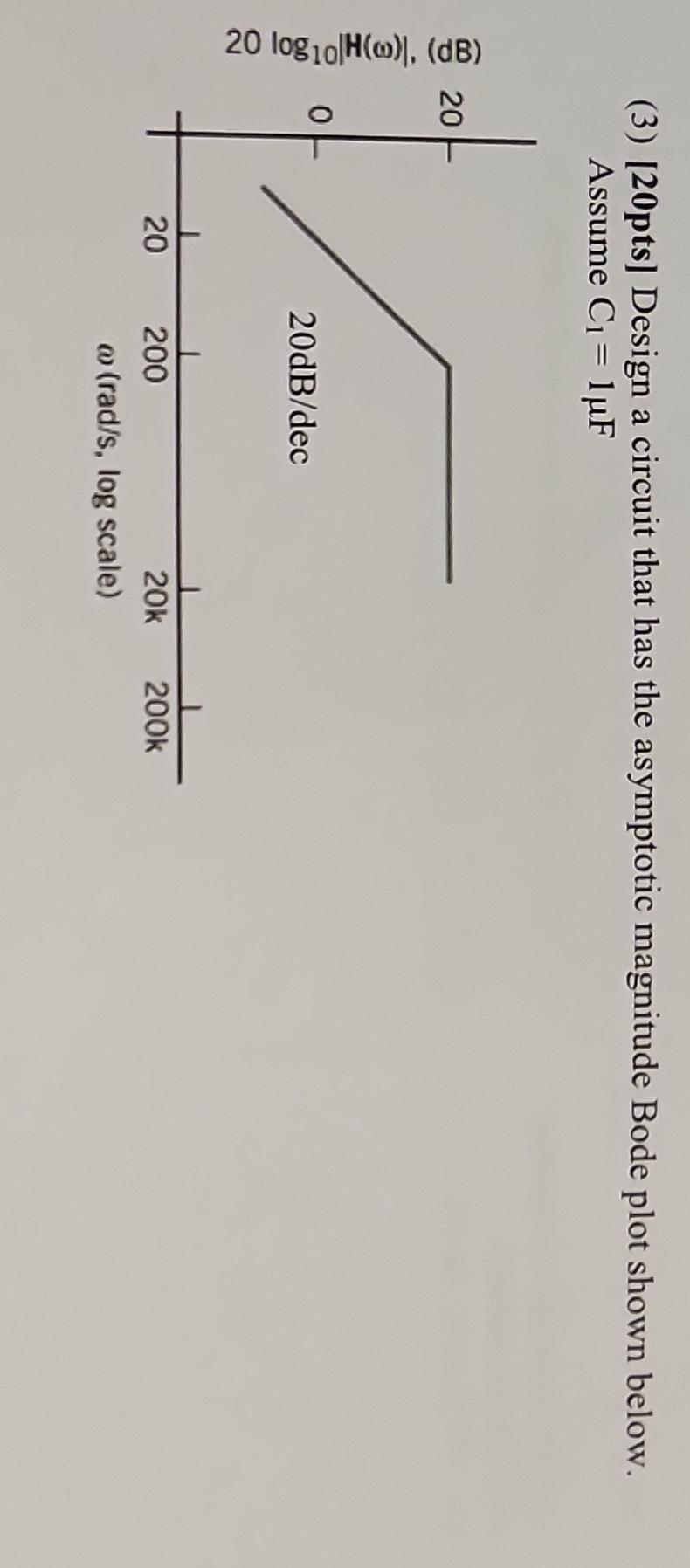 Solved (3) [20pts] Design a circuit that has the asymptotic | Chegg.com