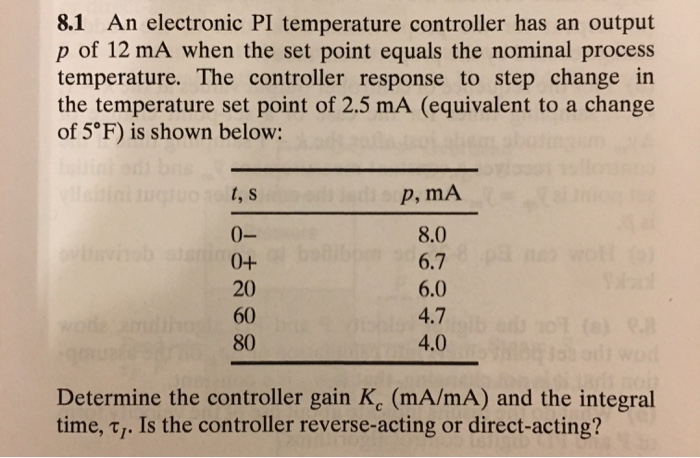 Solved 8.1 An electronic PI temperature controller has an | Chegg.com