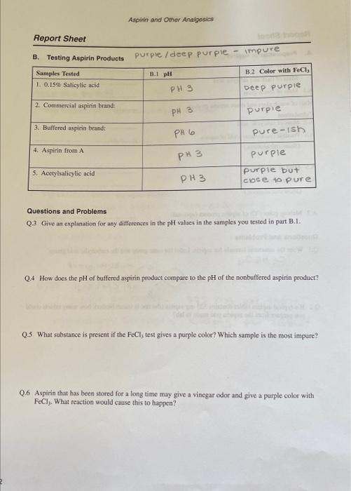Solved Aspinin and Other Analgesics Report Sheet Questions | Chegg.com