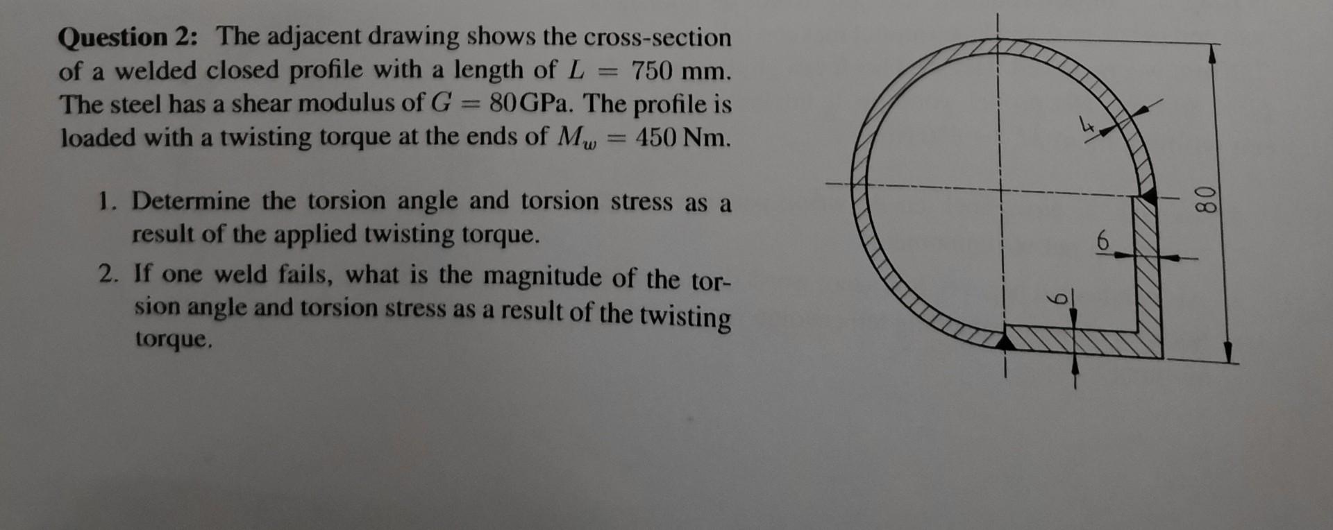 Solved [Strength of material][Applied strength for | Chegg.com