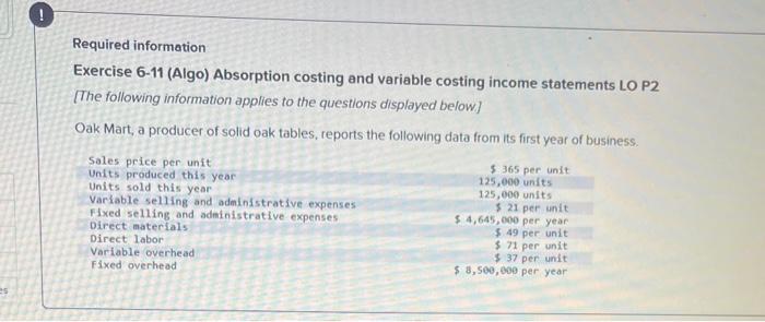 Solved Required information Exercise 6-11 (Algo) Absorption | Chegg.com