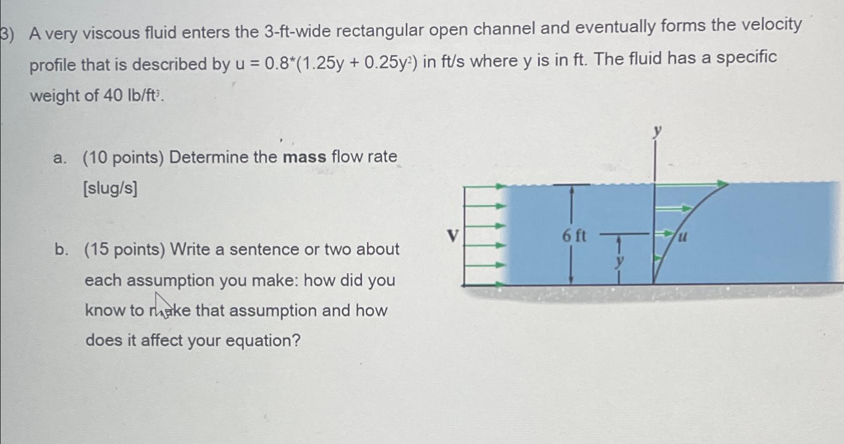 Solved A very viscous fluid enters the 3-ft-wide rectangular | Chegg.com