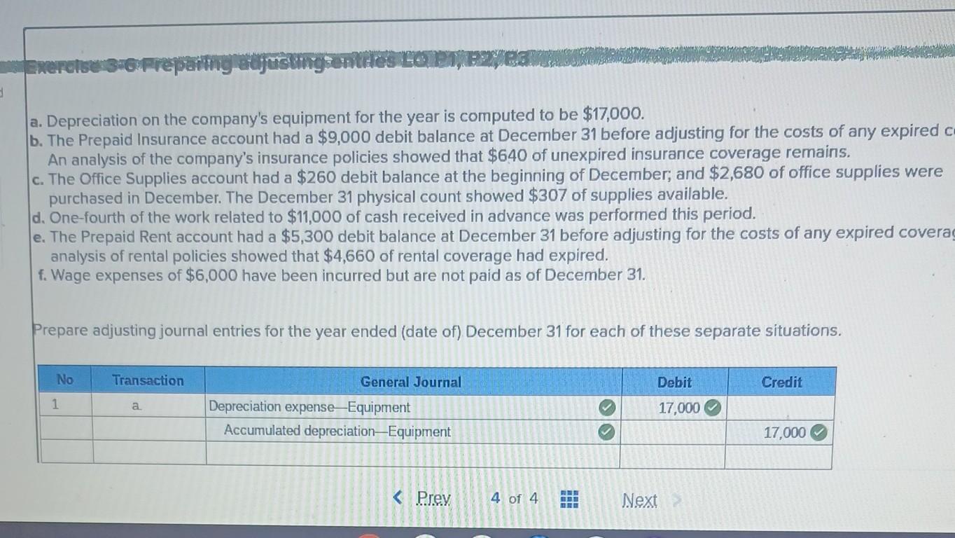 Solved a. Depreciation on the company's equipment for the | Chegg.com
