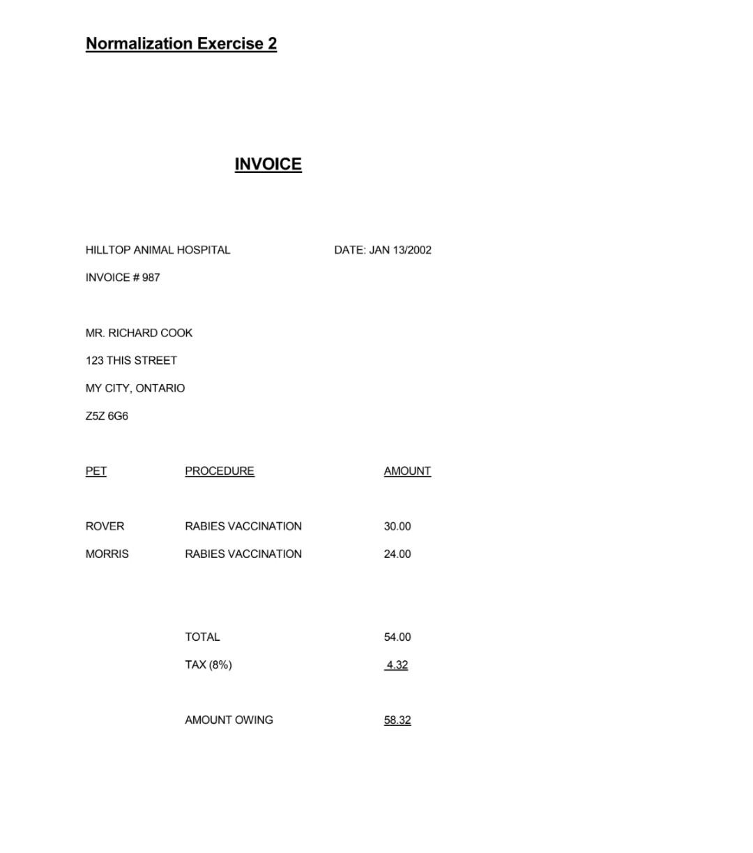 Solved Normalization Exercise 2 INVOICE HILLTOP ANIMAL | Chegg.com