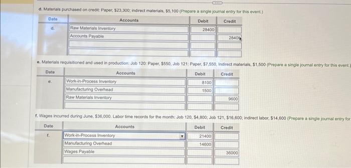 Requirement 4. Use the Work-in-Process Inventory | Chegg.com