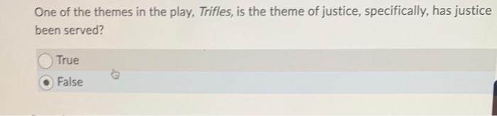 One of the themes in the play, Trifles, is the theme | Chegg.com