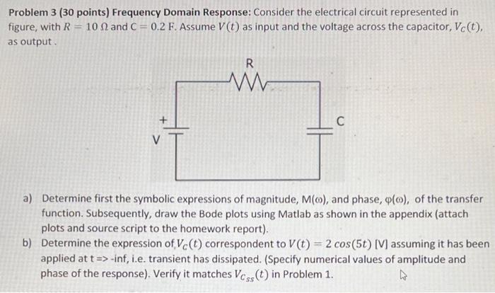 Solved Problem 3 (30 points) Frequency Domain Response: | Chegg.com