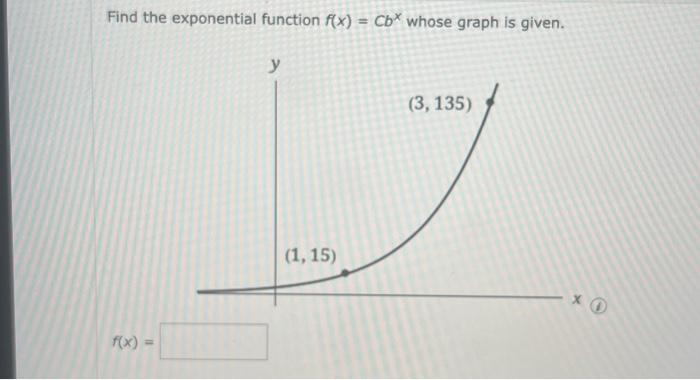 Solved Find the exponential function f(x)=Cbx whose graph is | Chegg.com