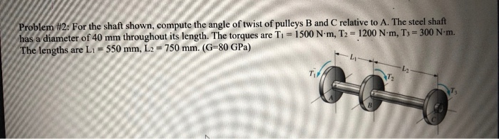 Solved Problem #2: For the shaft shown, compute the angle of | Chegg.com