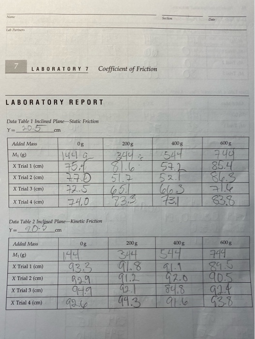 Solved Na Part 7 LABORATORY 7 Coefficient of Friction | Chegg.com