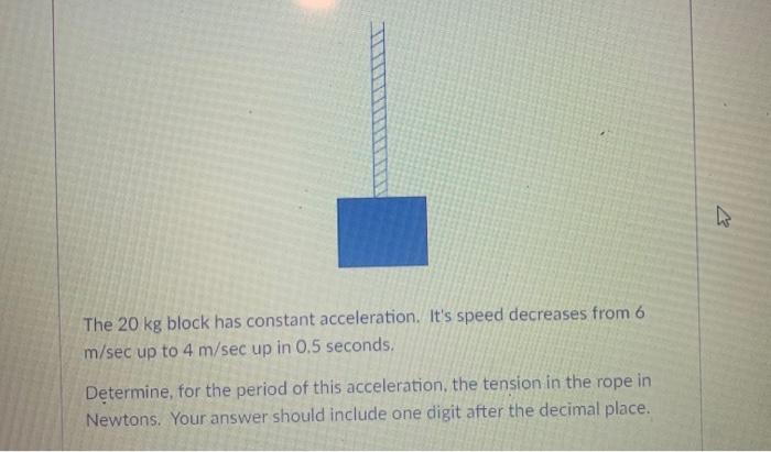 Solved The 20 kg block has constant acceleration. It's speed | Chegg.com