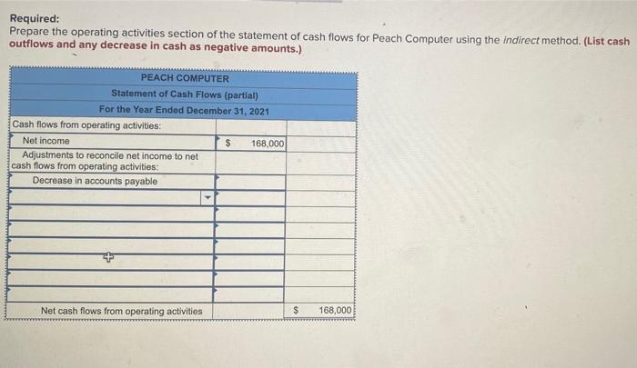 Solved Exercise 11-11A Calculate operating | Chegg.com