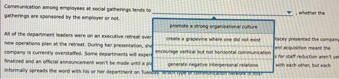 Solved The table gives several examples of ineffective | Chegg.com