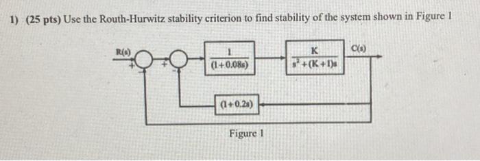 Solved 1) (25 pts) Use the Routh-Hurwitz stability criterion | Chegg.com
