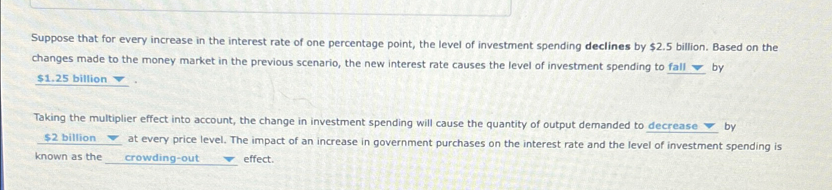 Solved Suppose that for every increase in the interest rate | Chegg.com