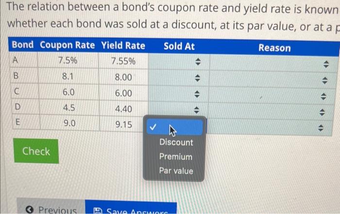 Solved Coupon Rates, Yield Rates, and Bond Issuance Prices | Chegg.com