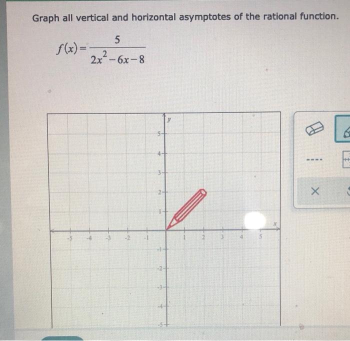 Solved Graph all vertical and horizontal asymptotes of the | Chegg.com