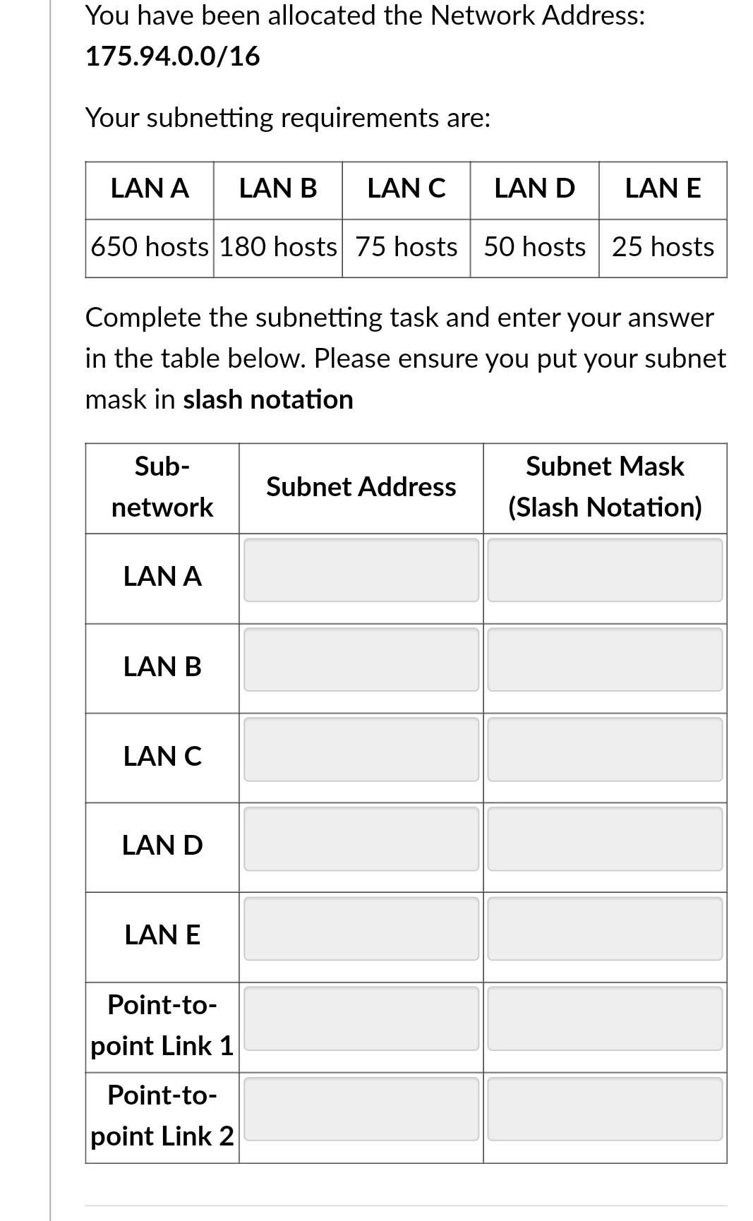 Solved You have been allocated the Network Address: | Chegg.com