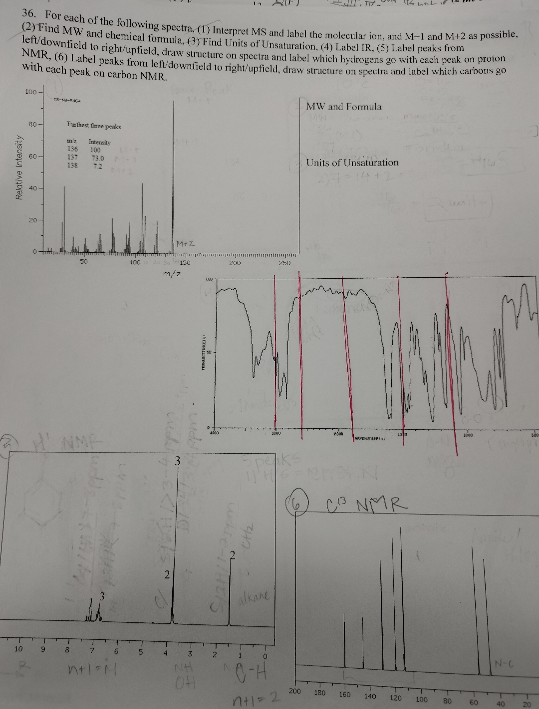 Solved For each of the following spectra, Interpret MS and | Chegg.com