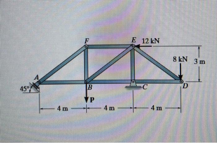 Solved P = 42kN Determine forces of all members and state | Chegg.com