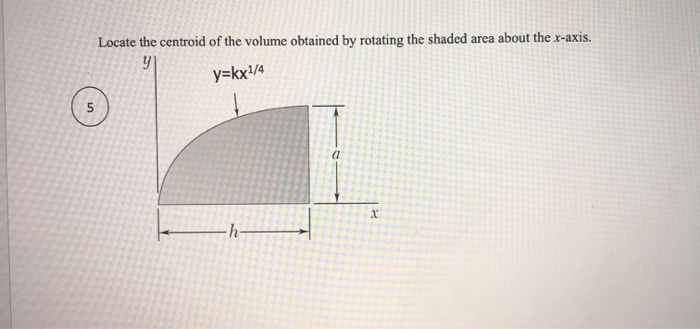 Solved Locate the centroid of the volume obtained by | Chegg.com
