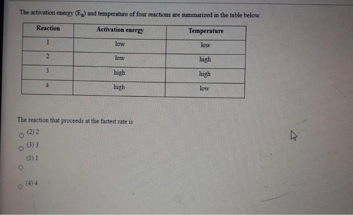 Solved A graph of the A graph of a time is linear for the | Chegg.com