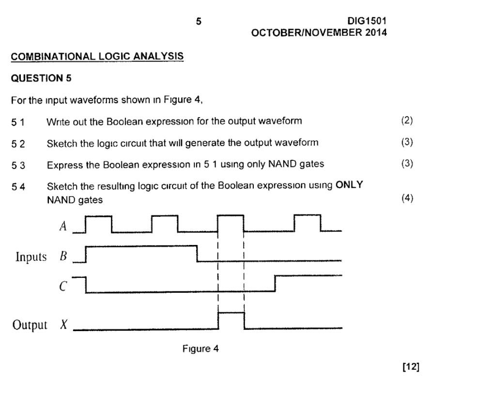 Solved 5 DIG1501 OCTOBER/NOVEMBER 2014 COMBINATIONAL LOGIC | Chegg.com