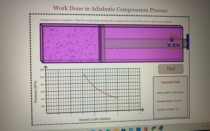 Solved Work Done in Adiabatic Compression Process | Chegg.com