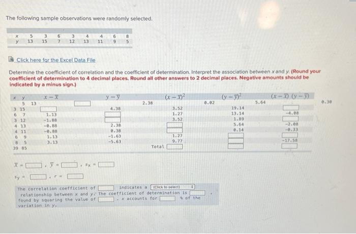 Solved The following sample observations were randomly | Chegg.com