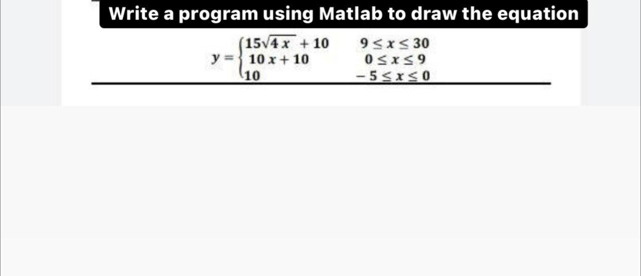 Solved Write a program using Matlab to draw the equation | Chegg.com