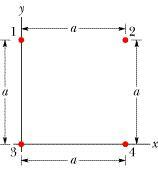 Solved Four particles form a square. The charges are q1 = q4 | Chegg.com
