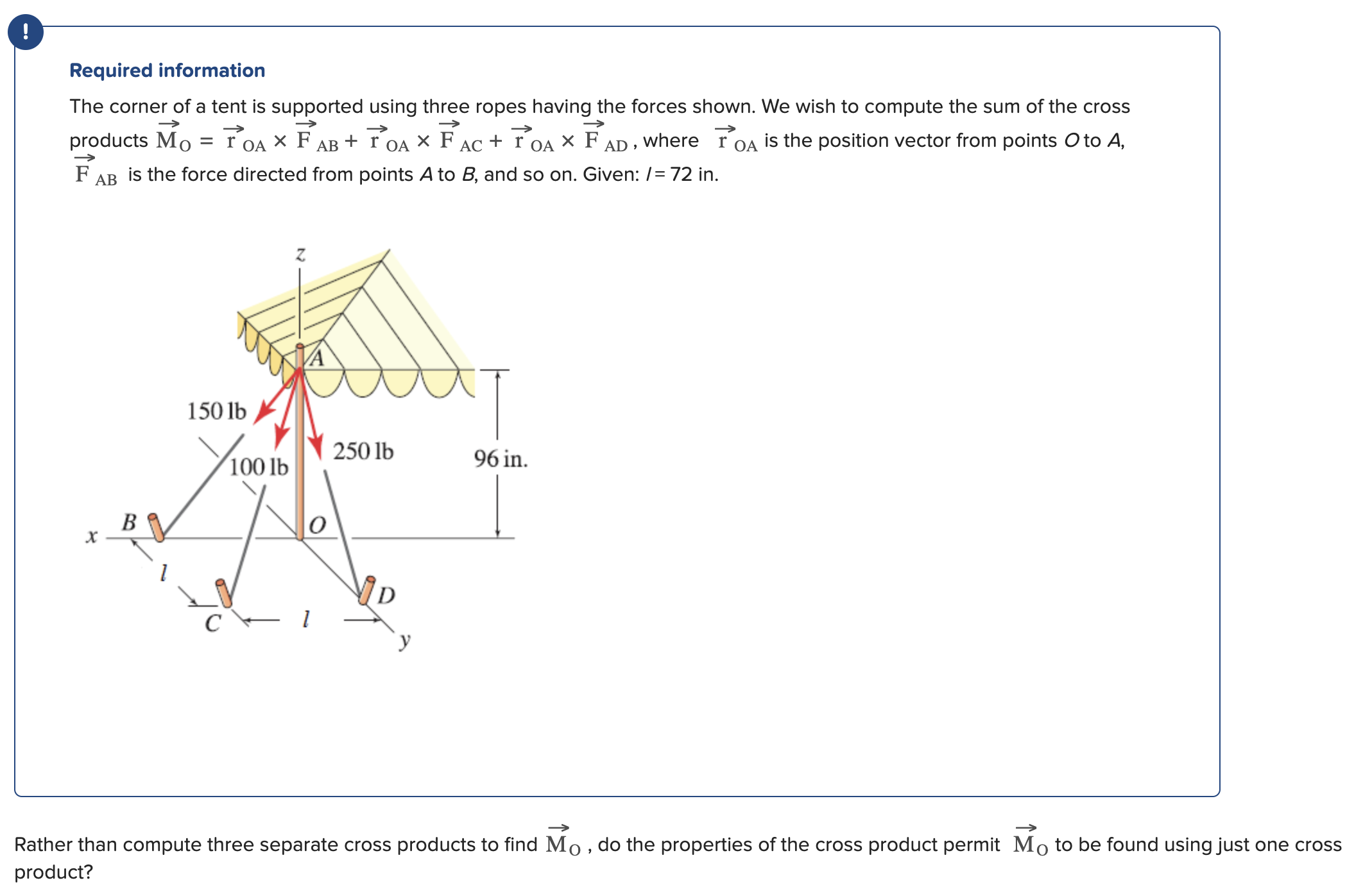 Solved !Required informationThe corner of ﻿a tent is | Chegg.com