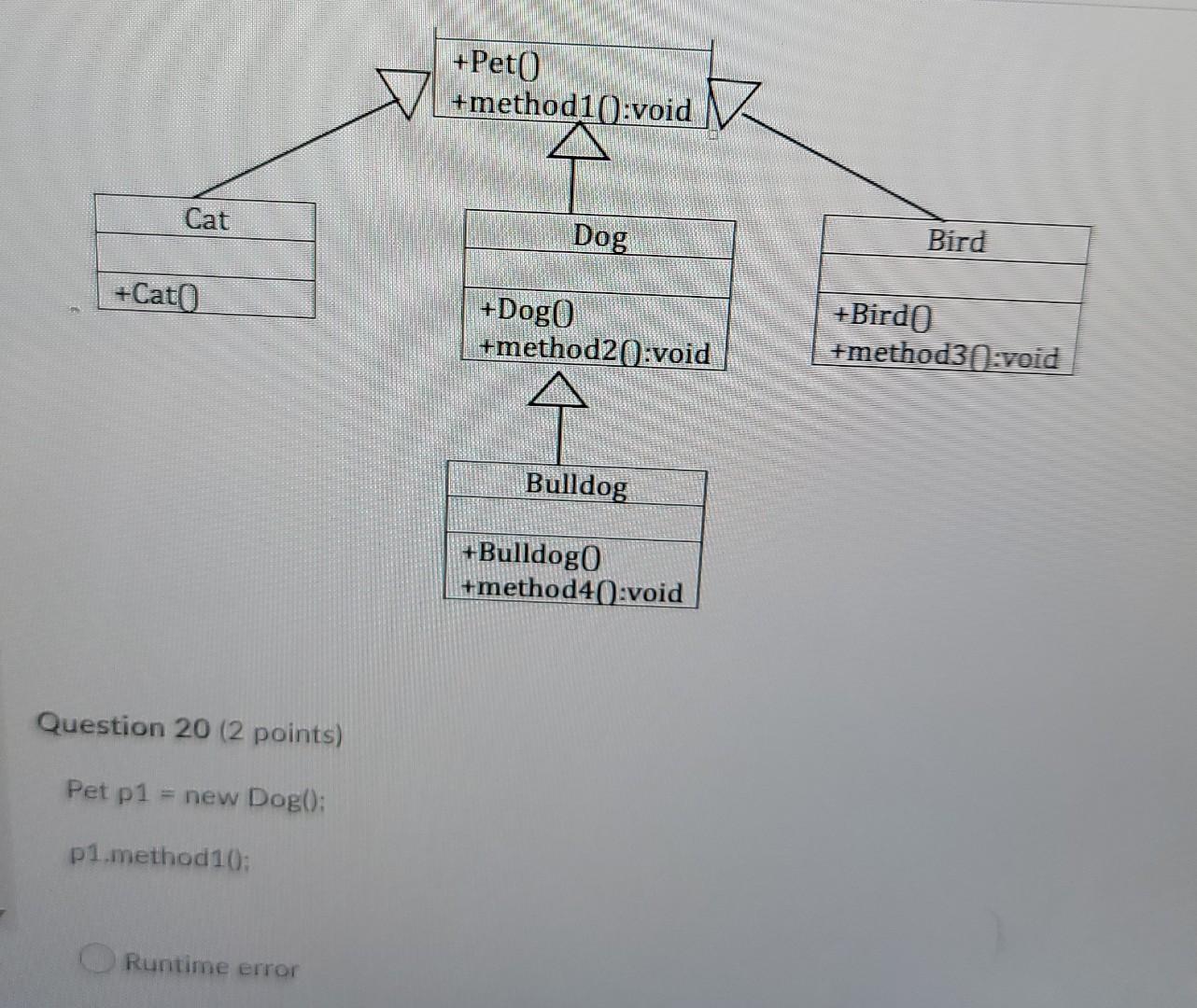 Solved What is the order of complexity of this code snippet? | Chegg.com