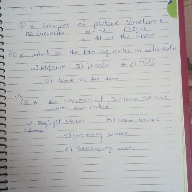 Solved O * Examples of plutonic structure s- Laccoliths 13- | Chegg.com