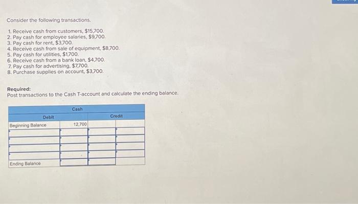 Solved Consider the following transactions. 1. Receive cash | Chegg.com
