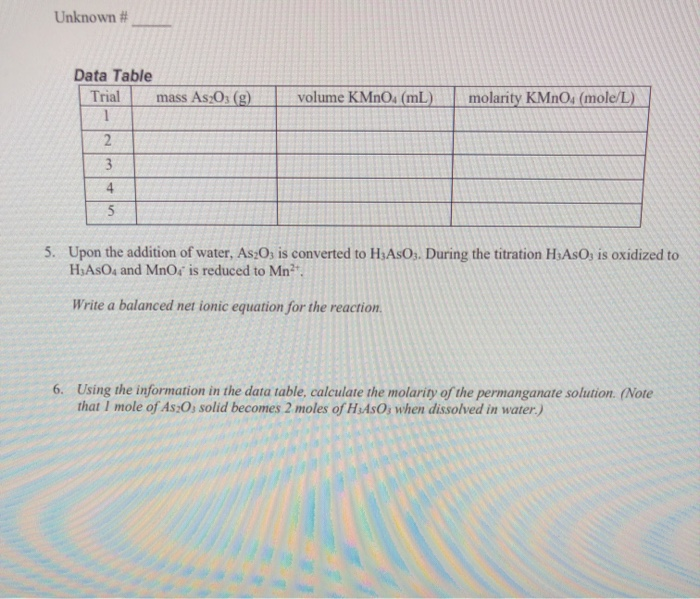 Solved Unknown # volume KMnO4 (mL) molarity KMnO4 (mole/L) | Chegg.com