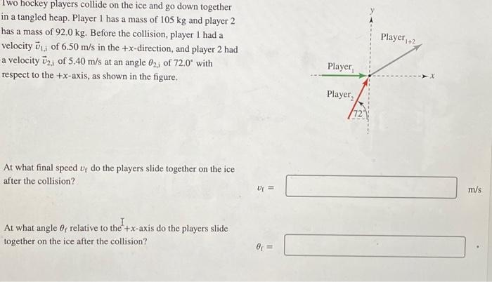 Solved Two hockey players collide on the ice and go down | Chegg.com