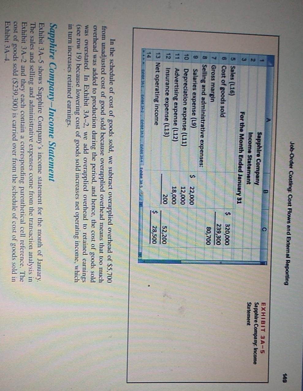Questions 1- identify Direct Material, Indirect | Chegg.com