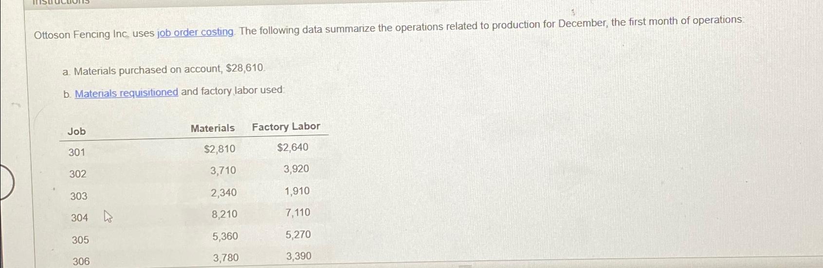 Solved Ottoson Fencing Inc, uses job order costing. The | Chegg.com