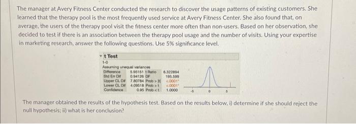 Solved The manager at Avery Fitness Center conducted the | Chegg.com