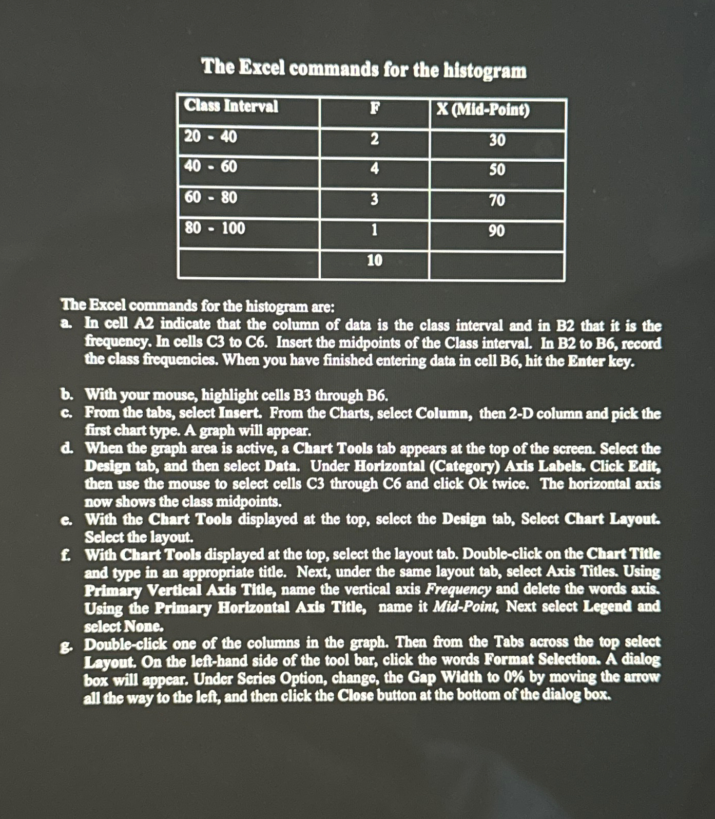 Solved The Excel commands for the histogram\table[[Class | Chegg.com