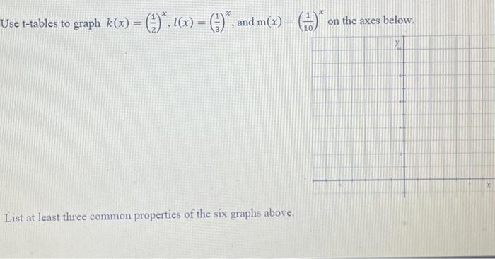 Solved Use t-tables to graph g(x)=2x,h(x)=3x, and j(x)=10x | Chegg.com