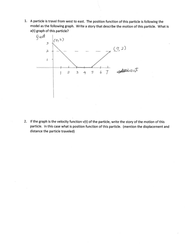 Solved A particle is travel from west to east. The position | Chegg.com