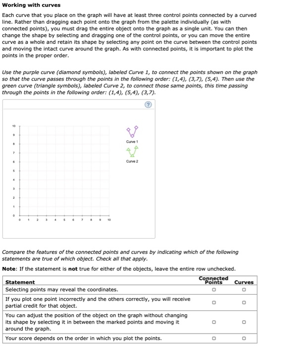 Solved Working with curves Each curve that you place on the | Chegg.com