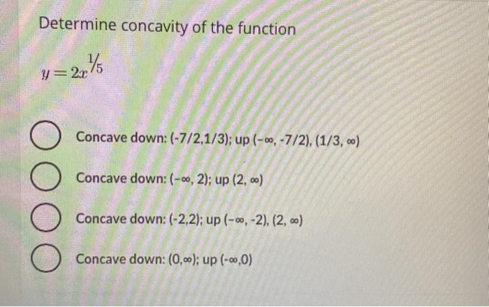Solved Determine concavity of the function y=2x1/5 Concave | Chegg.com